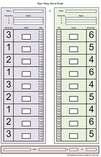 Team Relay Sheets - Cocks Moors Woods Fencing Club