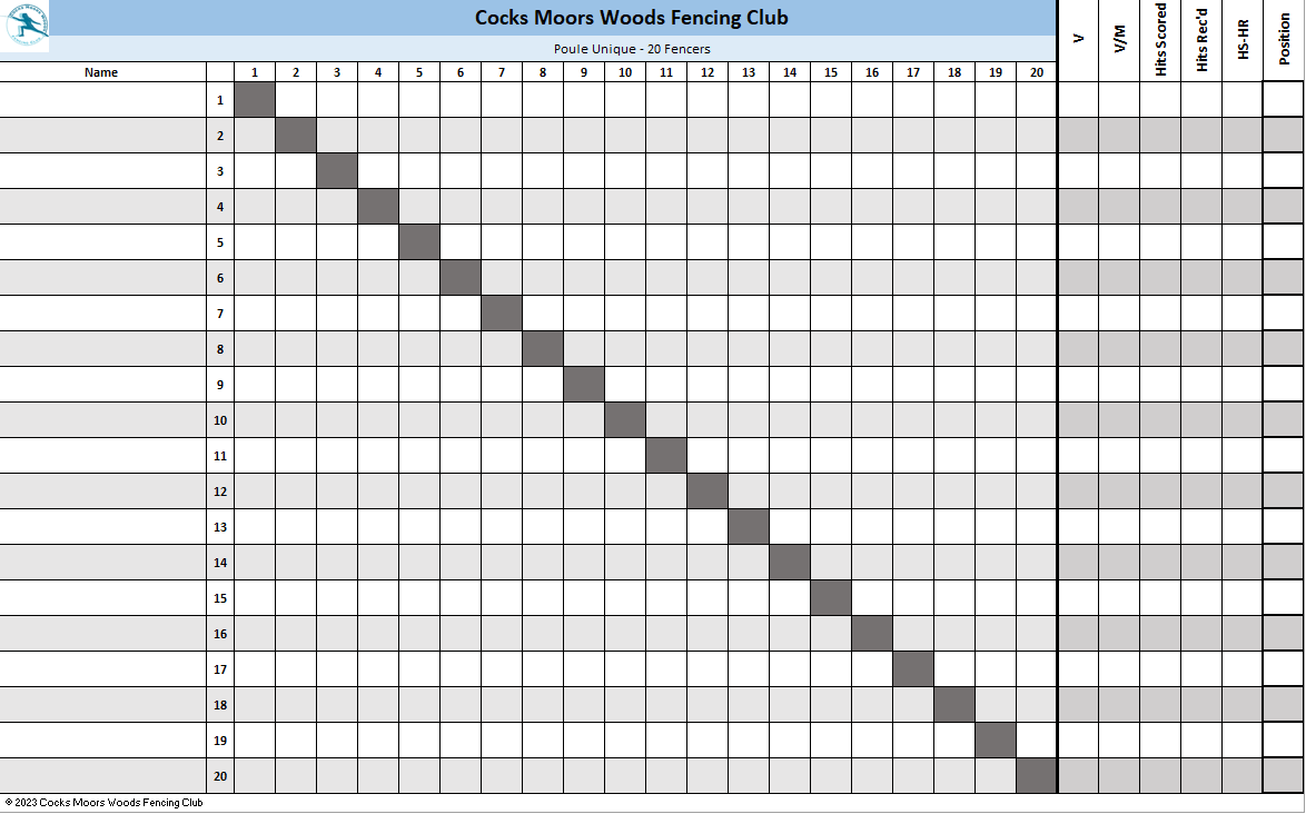 Poule Unique 20 Fencers - Cocks Moors Woods Fencing Club